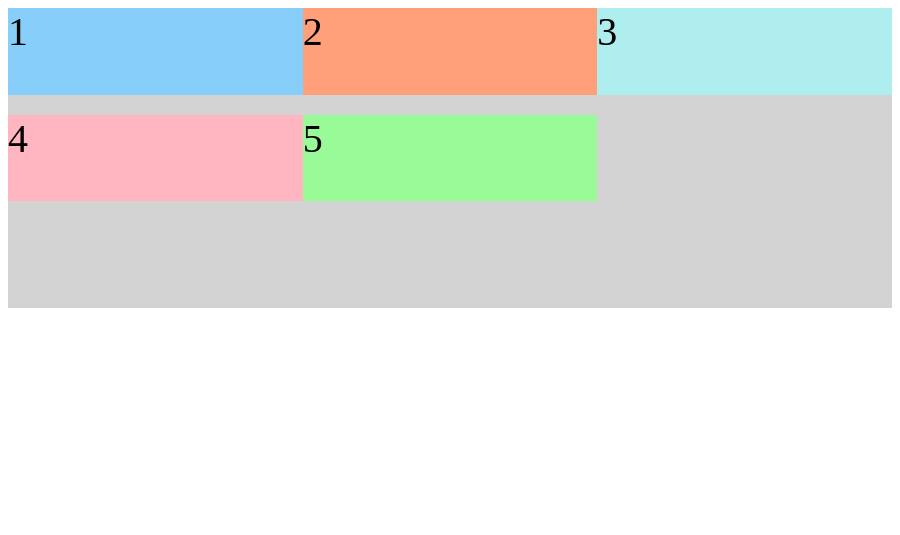 grid-row-gap - JSitor